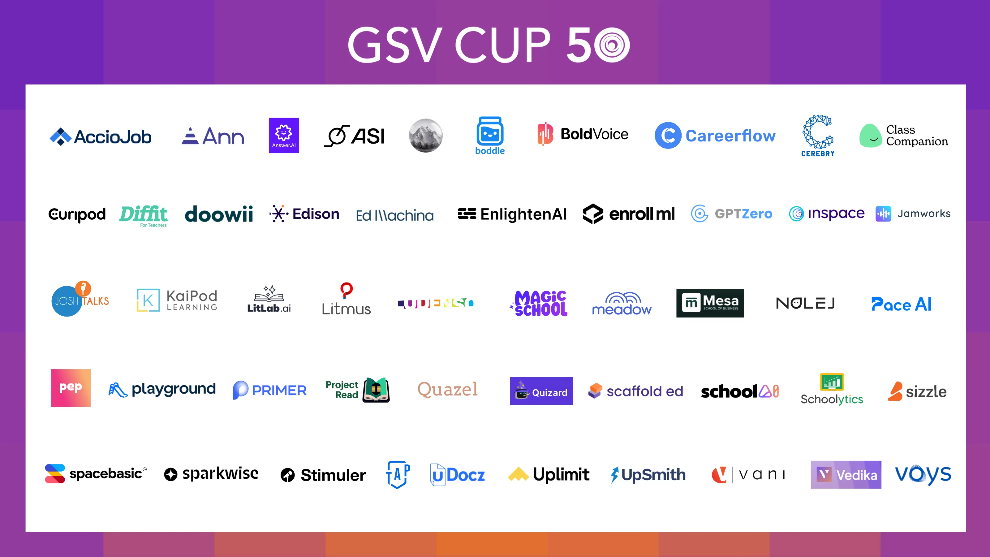 ASU+GSV Summit | April 14-17, 2024 | Live in San Diego & Virtual